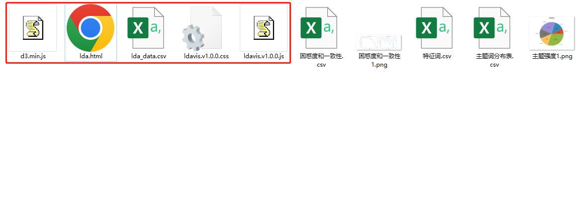 Special-Issue-on-Sentiment-Analysis/情感分析实战(中文)-LDA主题建模分析.md at main · 13060923171/Special-Issue ...