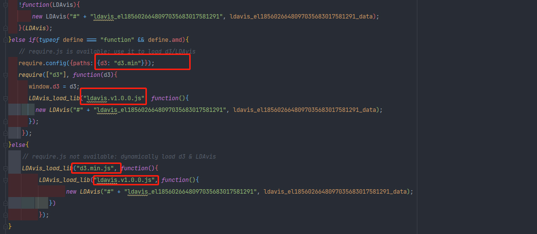 Special-Issue-on-Sentiment-Analysis/情感分析实战(中文)-LDA主题建模分析.md at main · 13060923171/Special-Issue ...