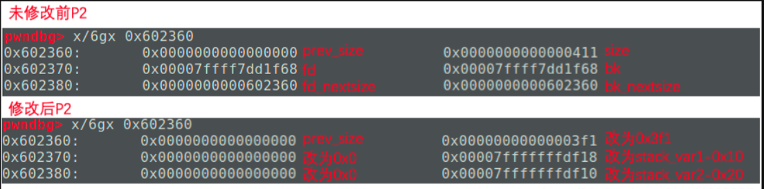 large_bin_attack - Ak0er