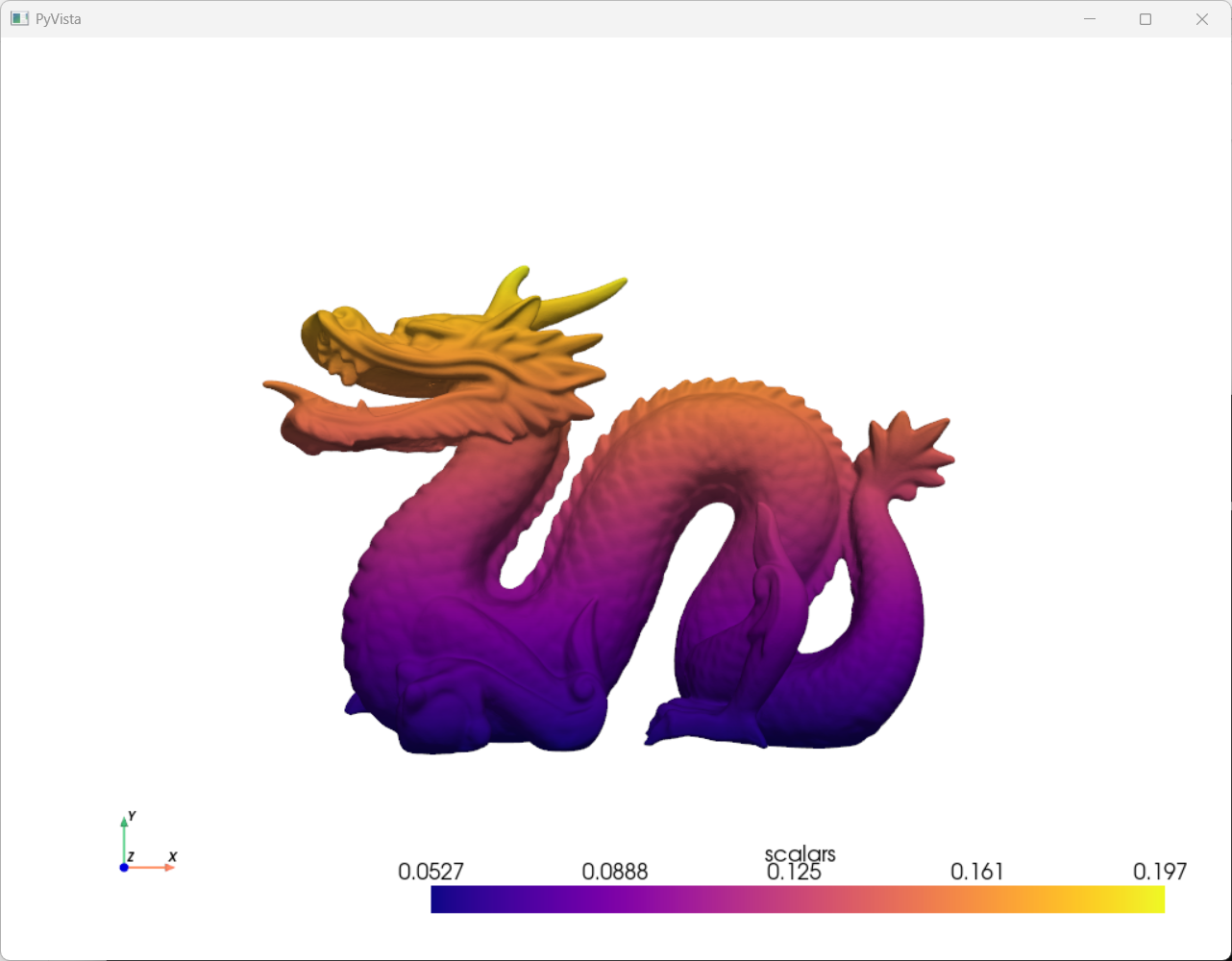 pyvista初试 | Vanessa