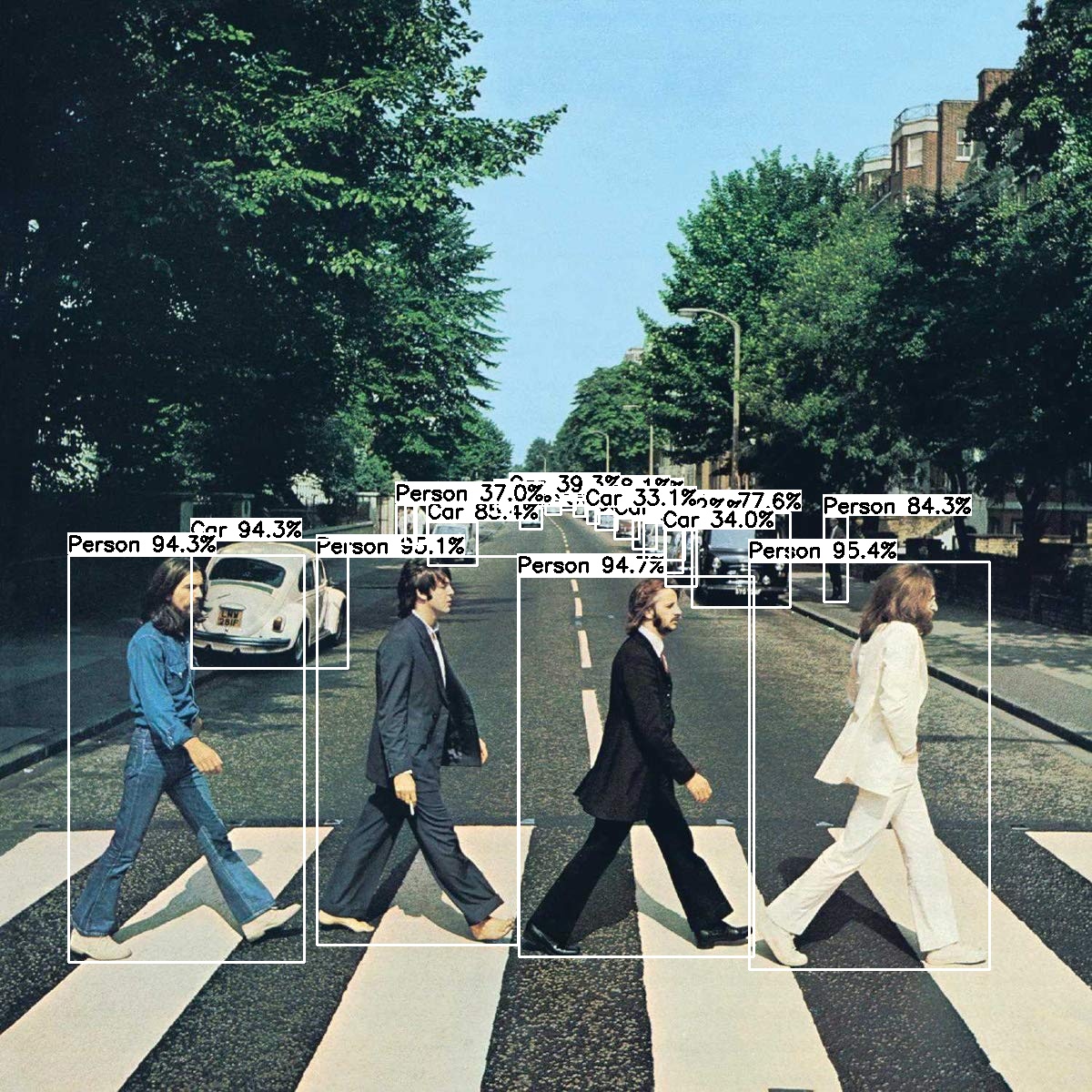 GitHub - Avafly/YOLOX-TensorRT10: A TensorRT 10 C++ implementation of YOLOX with dynamic‑shape ...