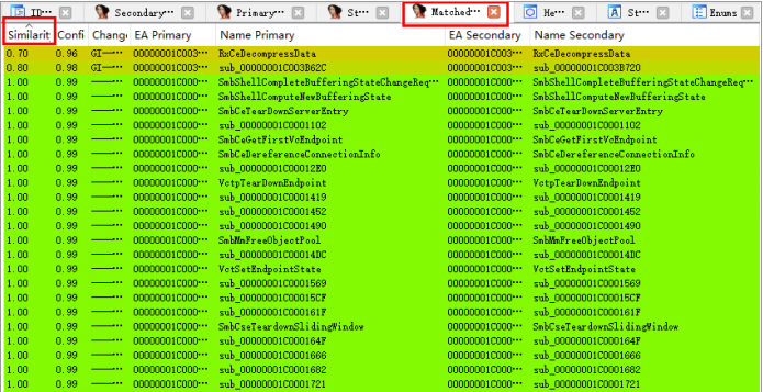 使用BinDiff分析补丁文件 | Azha0's Space