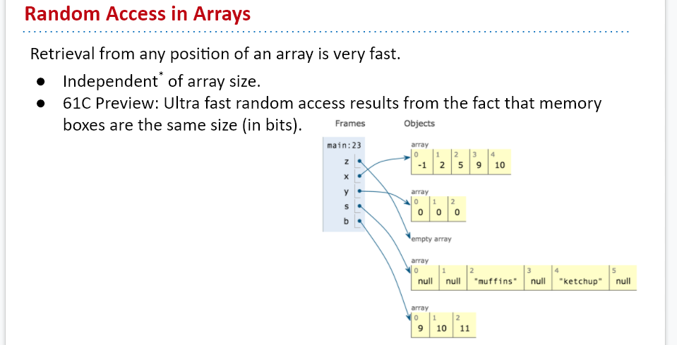 CS61B学习记录（一）_cs61b import ucb.gui2.pad;-CSDN博客
