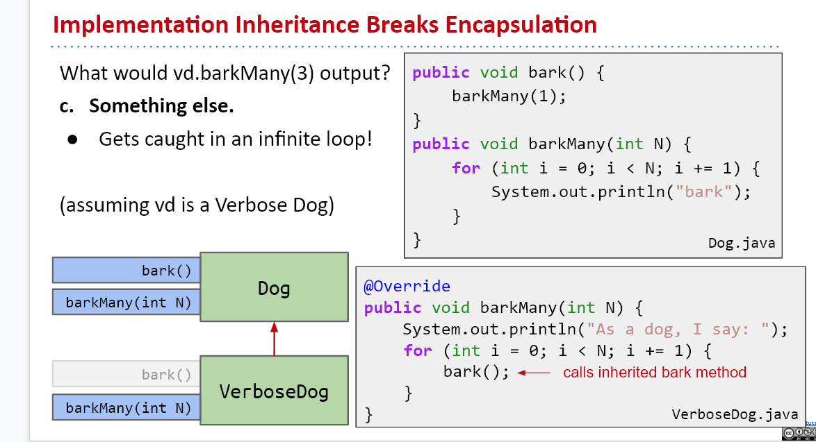 CS61B学习记录（一）_cs61b import ucb.gui2.pad;-CSDN博客
