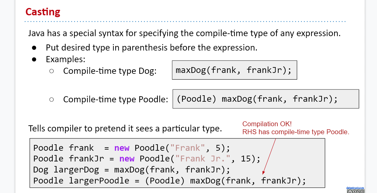 CS61B学习记录（一）_cs61b import ucb.gui2.pad;-CSDN博客