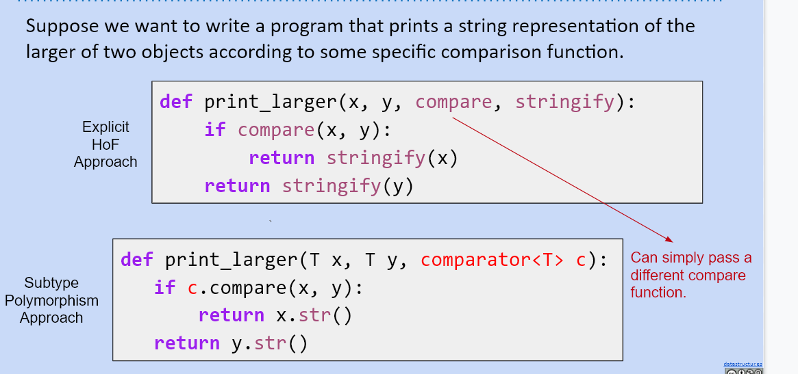 CS61B学习记录（一）_cs61b import ucb.gui2.pad;-CSDN博客
