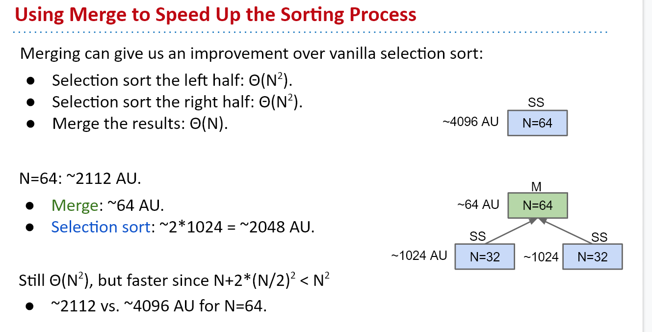 cs61b学习记录（二）_cs61b getting the starter files-CSDN博客