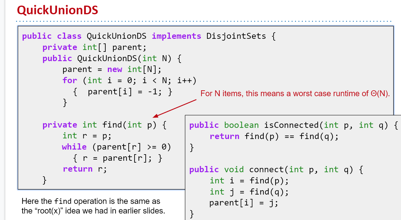 cs61b学习记录（二）_cs61b getting the starter files-CSDN博客