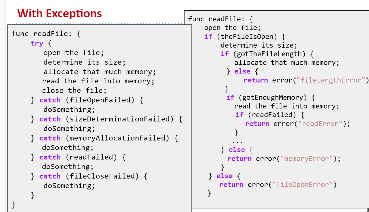 cs61b学习记录（二）_cs61b getting the starter files-CSDN博客