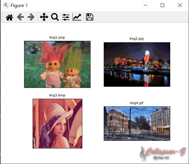 GitHub - Collapsar-G/CV-lab: SDU软件计算机视觉实验报告