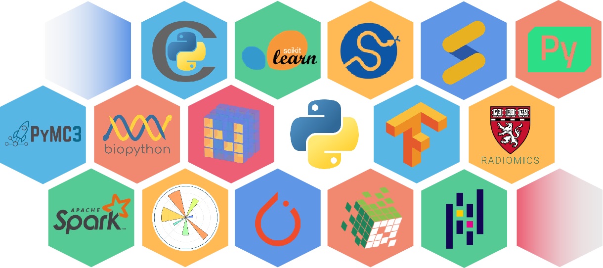 2.1.2. Pipelining the data process — informatics 0.0.4rc1 documentation