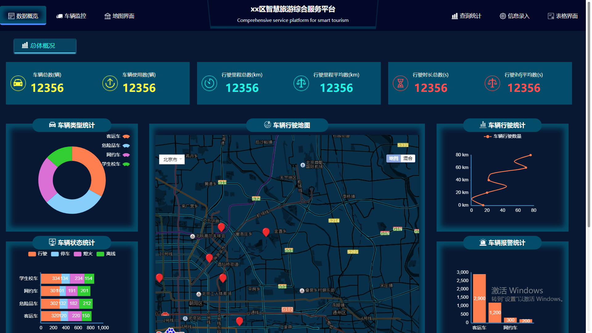 Github Webmanjackliyuze Frontend 整合所有的前端项目案例模板，包括前端炫酷特效页面、海量博客模板、大数据可视化页面、各种导航页面、vue项目模板