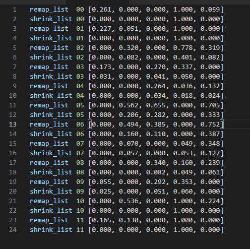 Maya Python RBF工具开发研究 | 智伤帝的个人博客