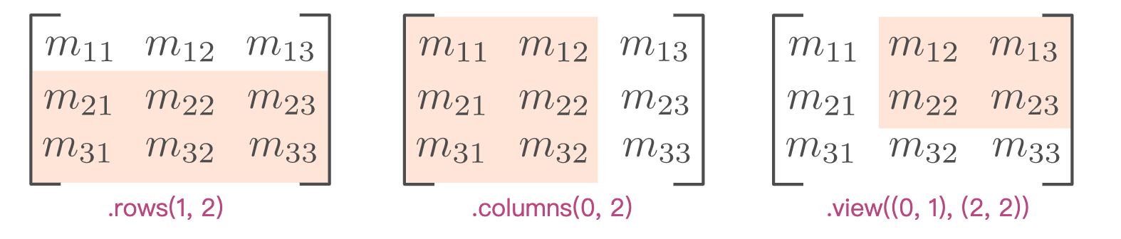 rust-线性代数nalgebra库详解 | Hexo-mashuo