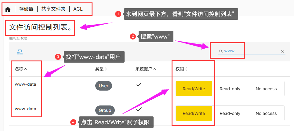 Convert-an-NC10-into-a-NAS/NAS系统OMV 7的安装及设置.md at main · GKK2024/Convert-an-NC10-into-a-NAS · GitHub