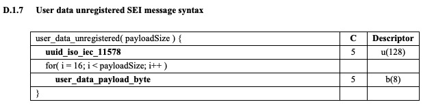 视频隐形水印技术分类 | Aperture Science