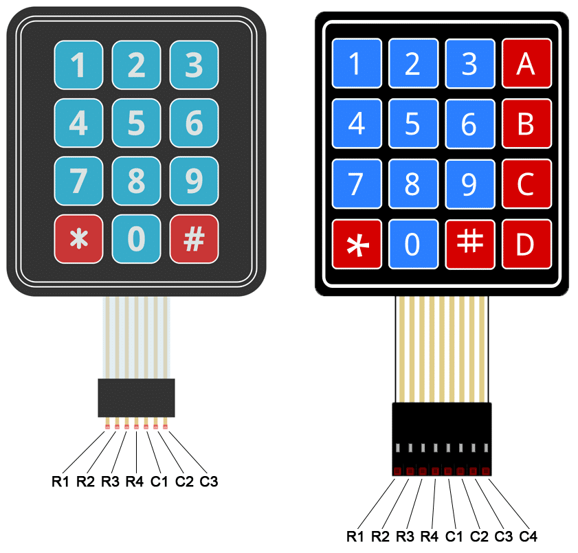 【STM32扫描4x4矩阵键盘模块】 4x4 matrix keypad interface - Kontroller - 博客园