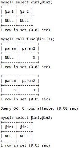 MySQL存储过程——入参与出参 — 个人博客