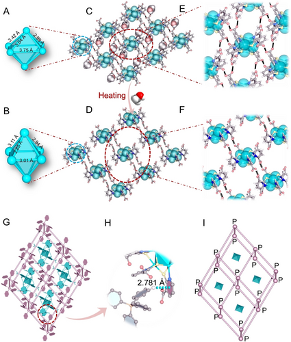 【Angew】降低了单重态-三重态分裂，促进了热激活反向系间窜越，PLQY提升至近乎100% | Fluolab