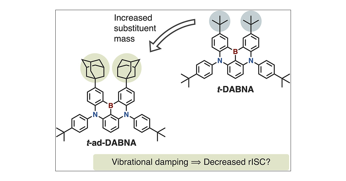 荧光爱好者周刊（第三十六期） | Fluolab