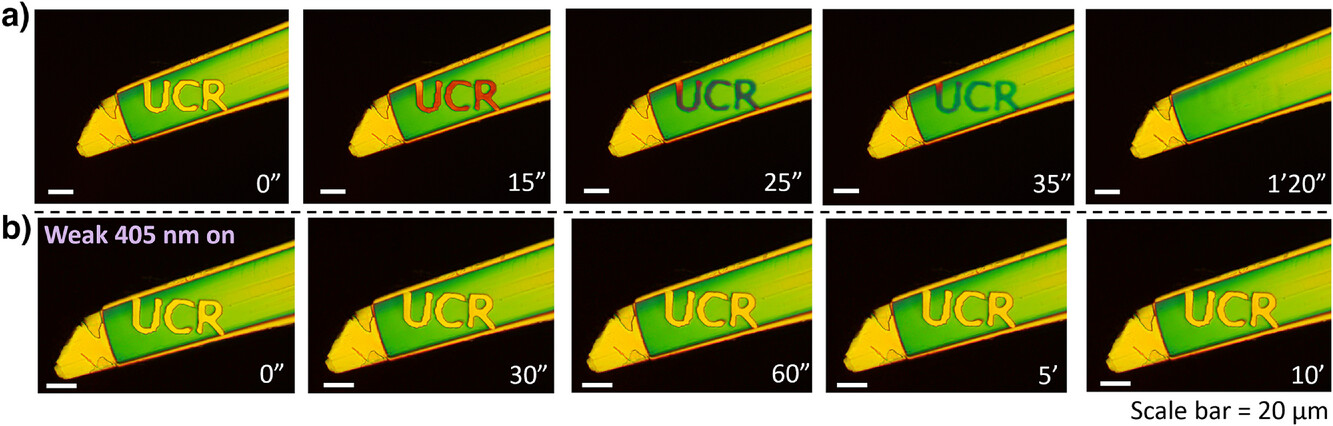【Angew.Chem.】1秒“写入-擦除”！新型光控可重构光学晶体，让动态光束操控效率提升10倍！ | Fluolab