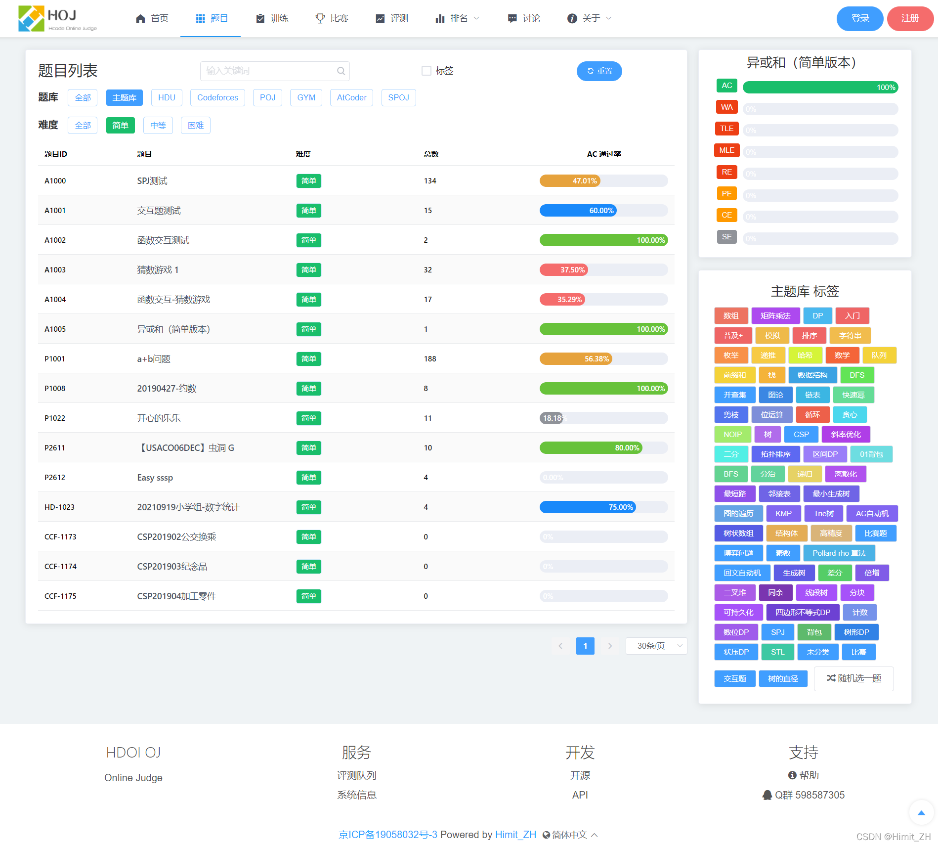 GitHub HimitZH HOJ Hcode Online Judge HOJ 基于SpringCloud与Vue前后端