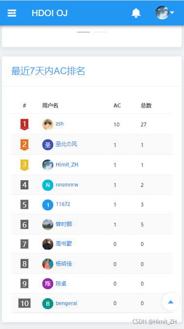 GitHub HimitZH HOJ Hcode Online Judge HOJ 基于SpringCloud与Vue前后端