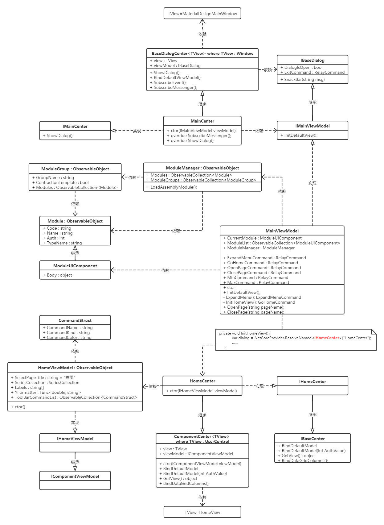 GitHub - HolaAmigoV5/MyCode: My code treasure.