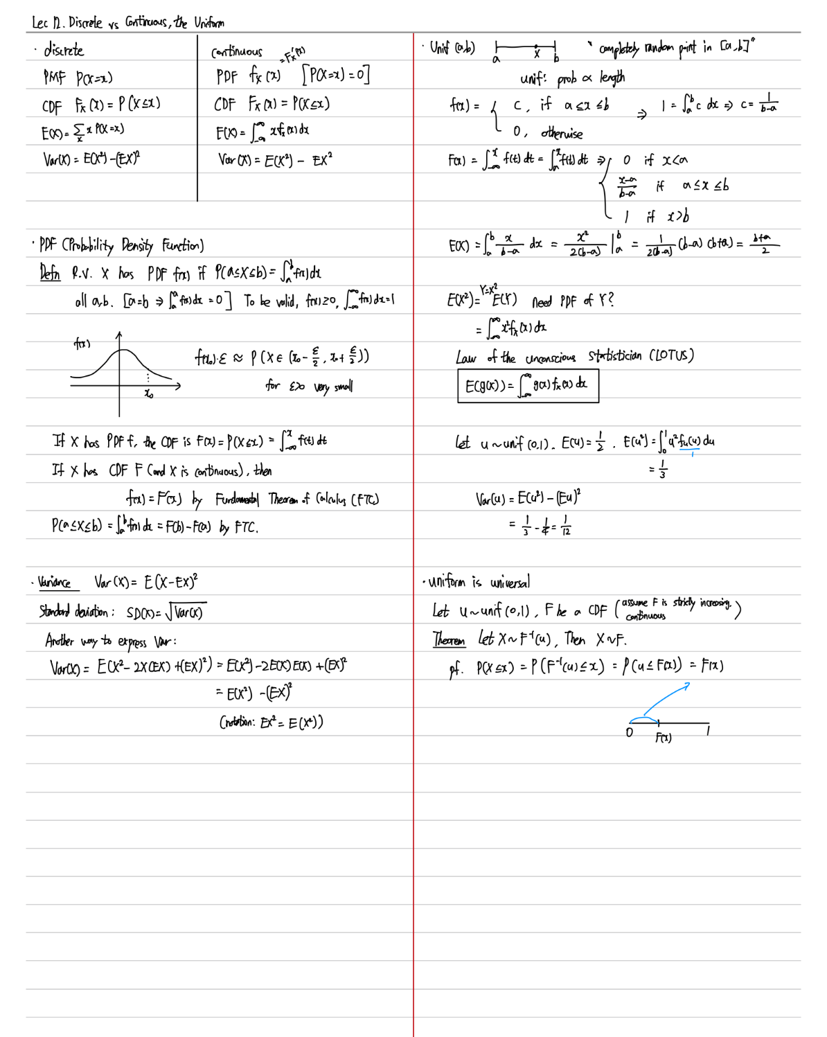 [Statistics 110] 12. Discrete vs. Continuous, the Uniform - All-In