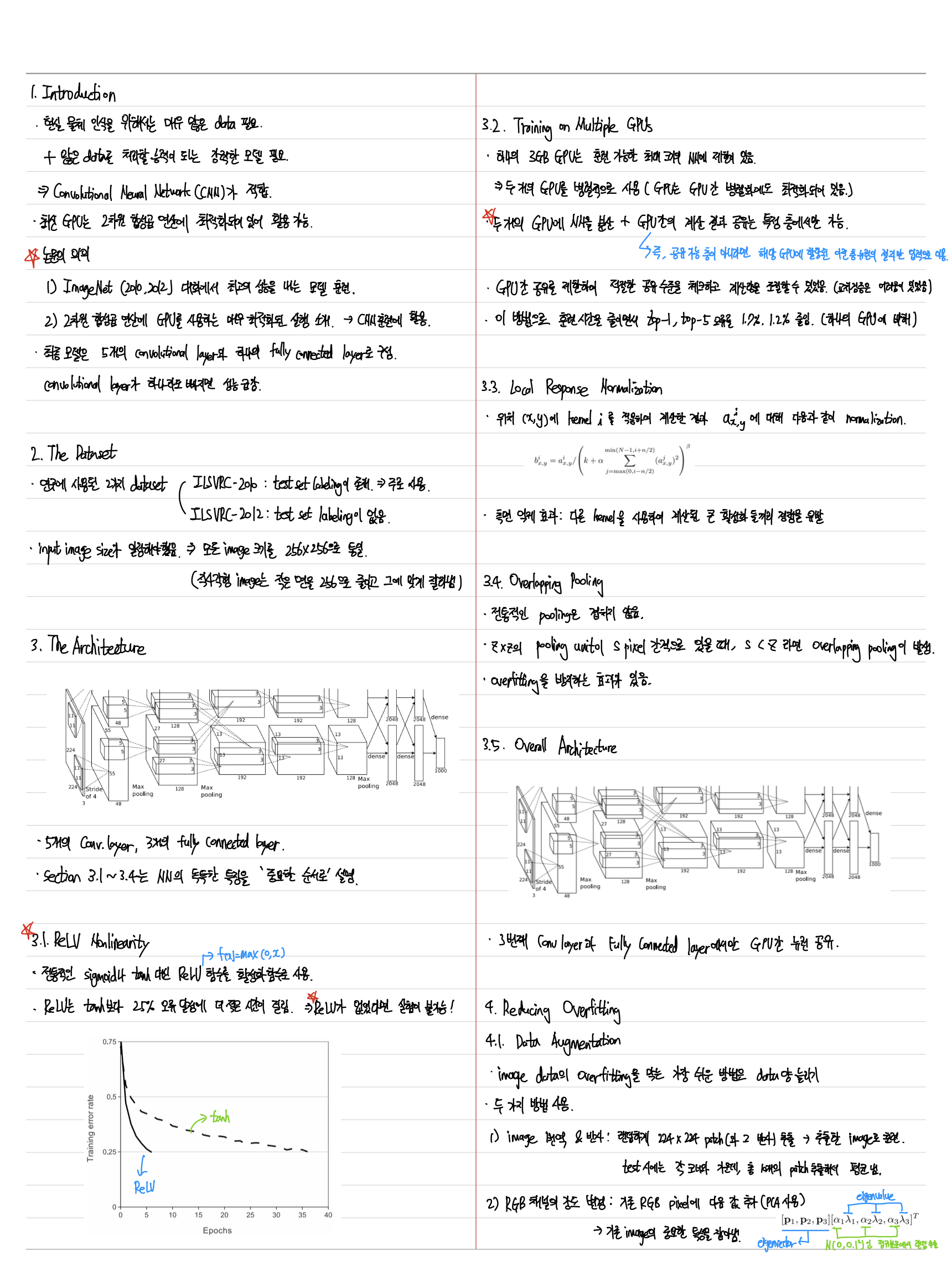 [Research Paper] ImageNet Classification with Deep Convolutional Neural ...