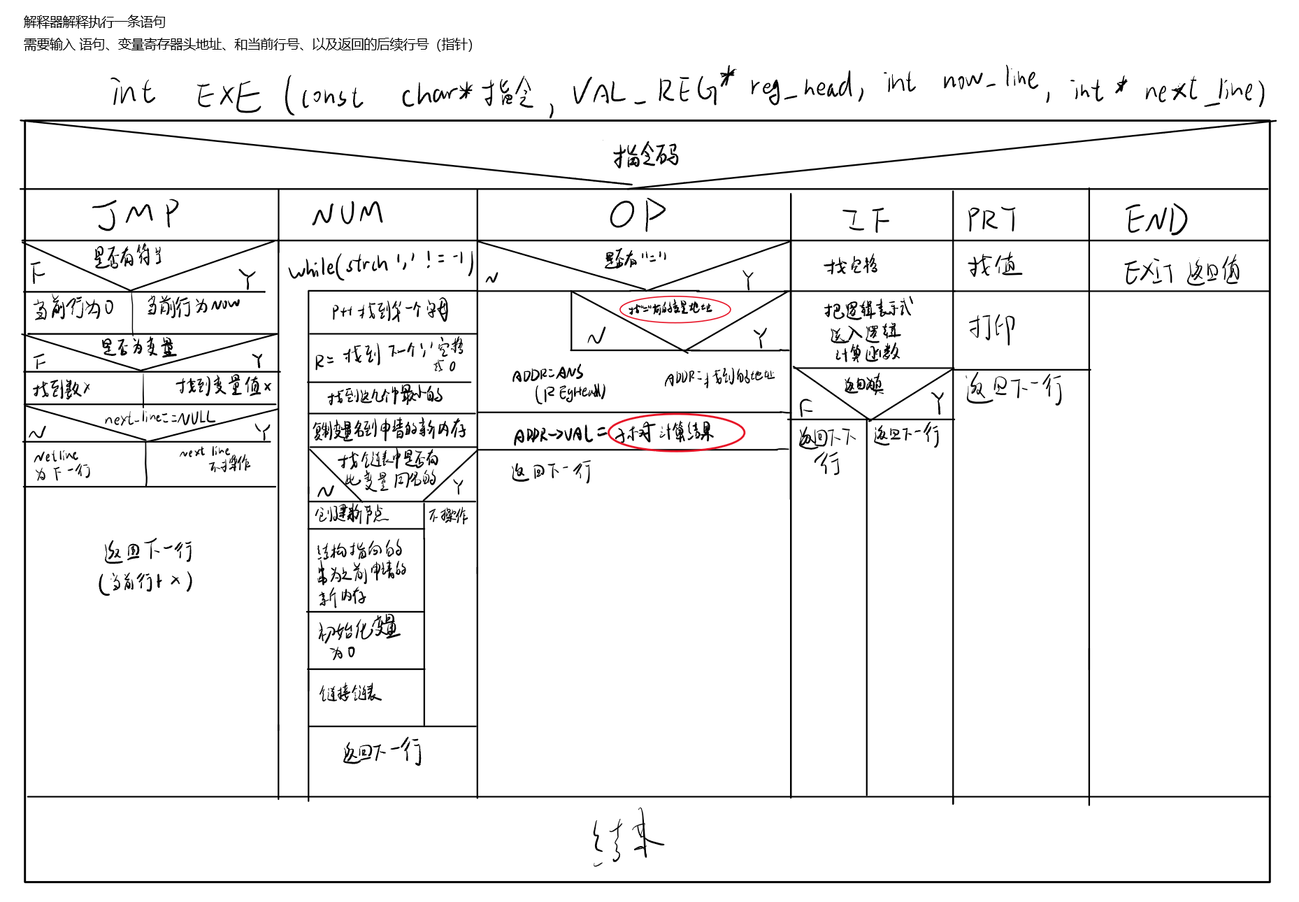 GitHub - I-Rinka/BIToy-Language: 这是为BIToy OS设计的专用的编程语言，目的是通过是通过较少的指令、简单 ...