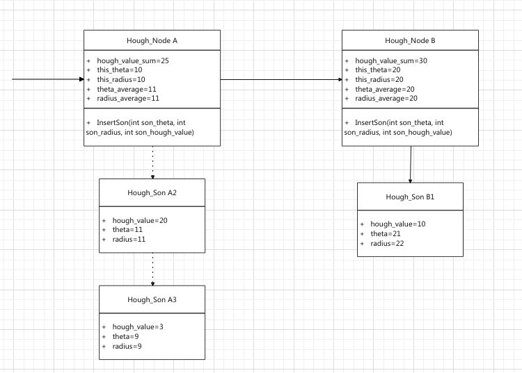 GitHub - I-Rinka/BIT-DIP-Fantasy: 北京理工大学数字图像处理大作业。试图运用大三上所学的所有新技术来完成
