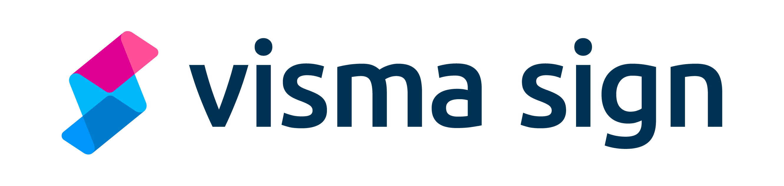 Support : Visma Sign