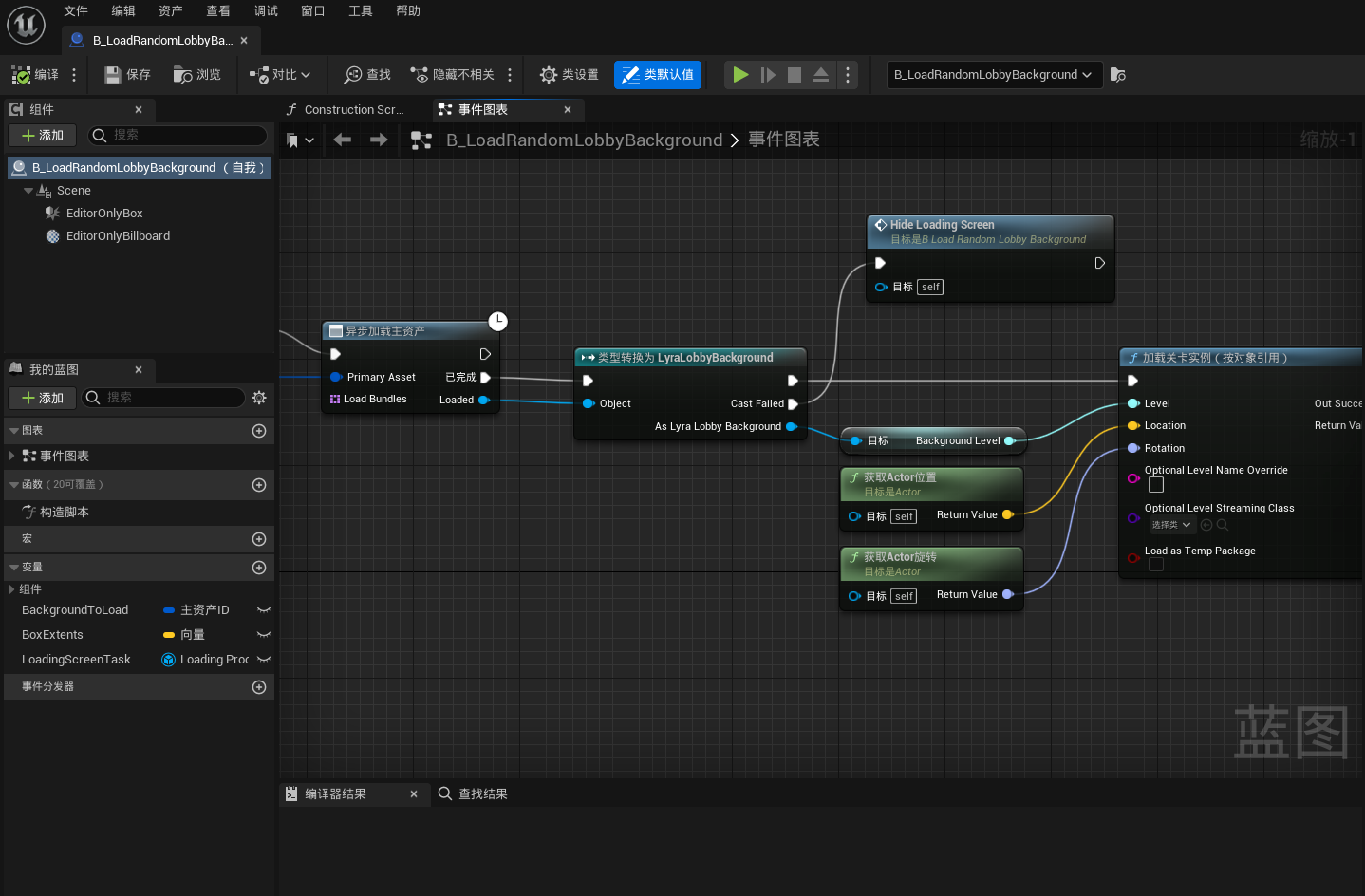 GitHub - Italink/LyraResearch: Lyra 源码剖析