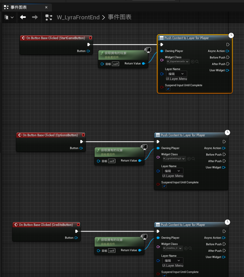 GitHub - Italink/LyraResearch: Lyra 源码剖析