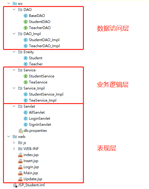 JSP-Student Management System - Programmer Sought