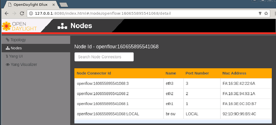 使用OpenDaylight界面下发流表-CSDN博客