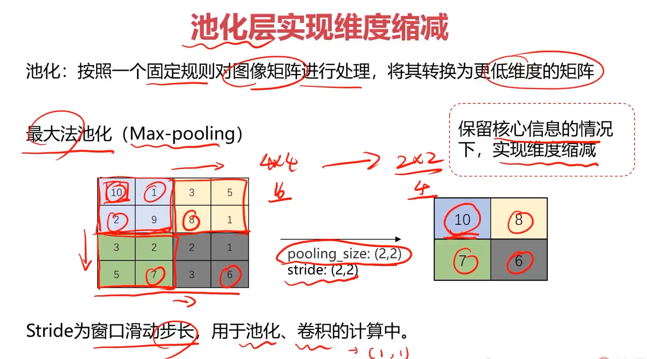 第8章 深度学习之卷积神经网络：CNN=卷积+池化+MLP，图像填充padding层，flatten展开层，经典的CNN模型（3个），两个实战 ...