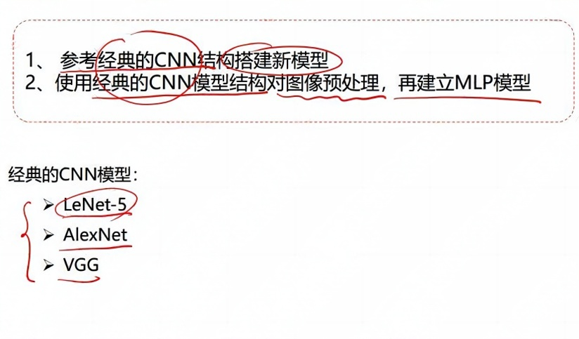 第8章 深度学习之卷积神经网络：CNN=卷积+池化+MLP，图像填充padding层，flatten展开层，经典的CNN模型（3个），两个实战 ...