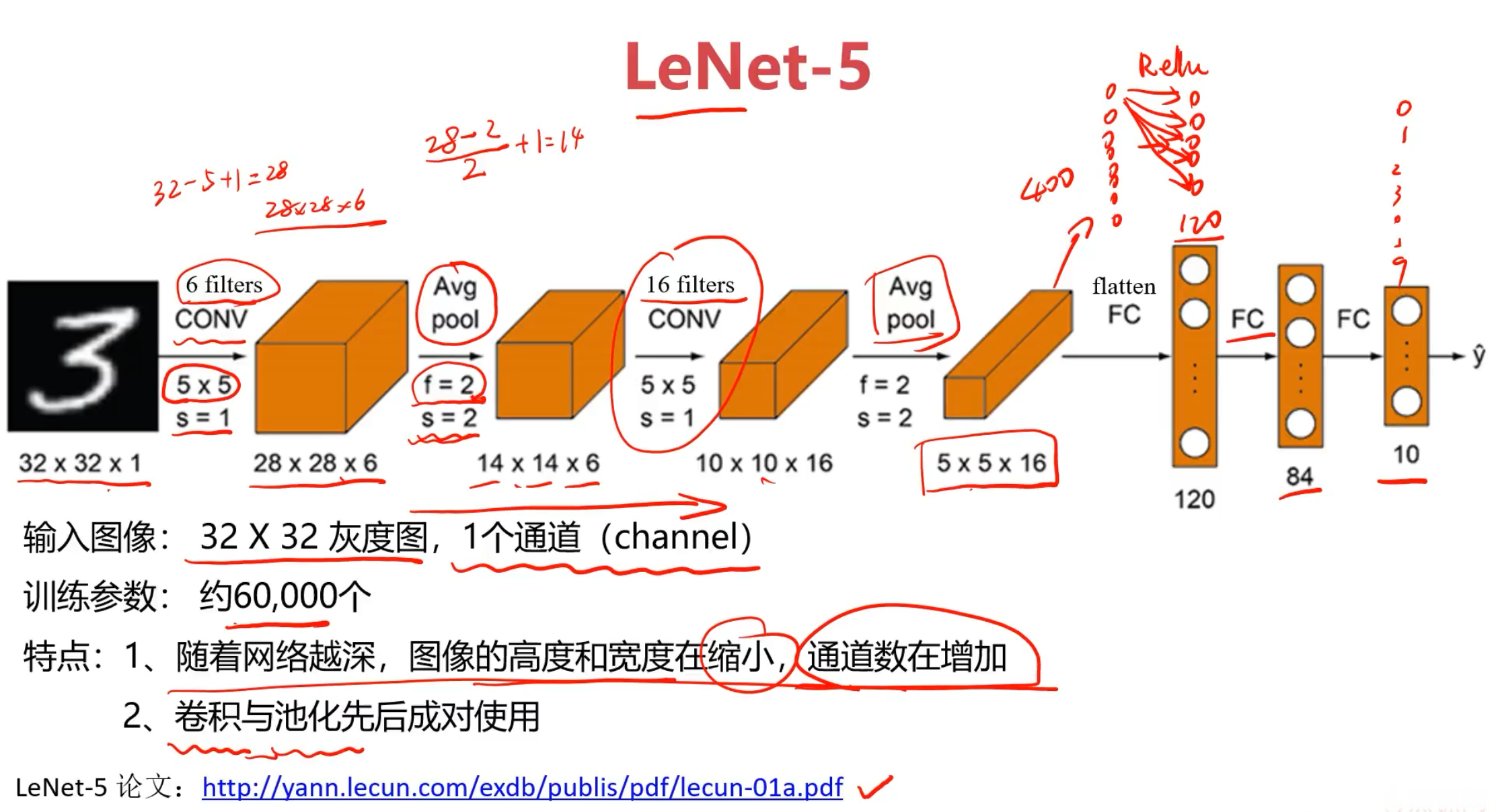 第8章 深度学习之卷积神经网络：CNN=卷积+池化+MLP，图像填充padding层，flatten展开层，经典的CNN模型（3个），两个实战 ...