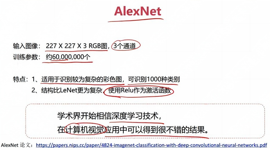 第8章 深度学习之卷积神经网络：CNN=卷积+池化+MLP，图像填充padding层，flatten展开层，经典的CNN模型（3个），两个实战 ...