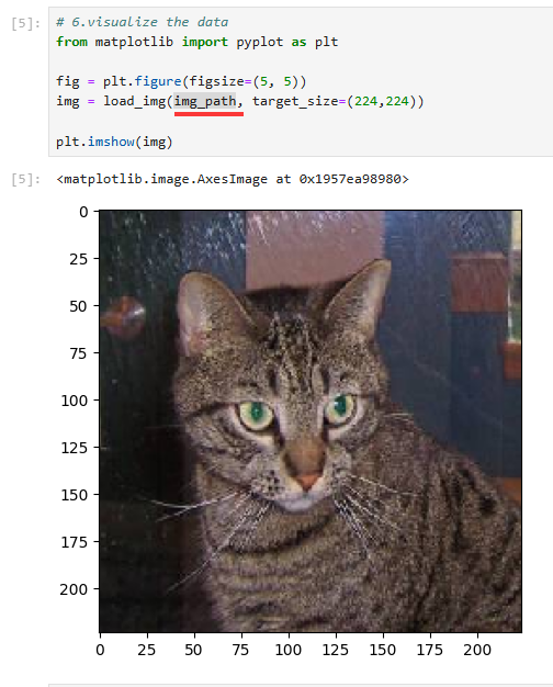 第8章 深度学习之卷积神经网络：CNN=卷积+池化+MLP，图像填充padding层，flatten展开层，经典的CNN模型（3个），两个实战 ...