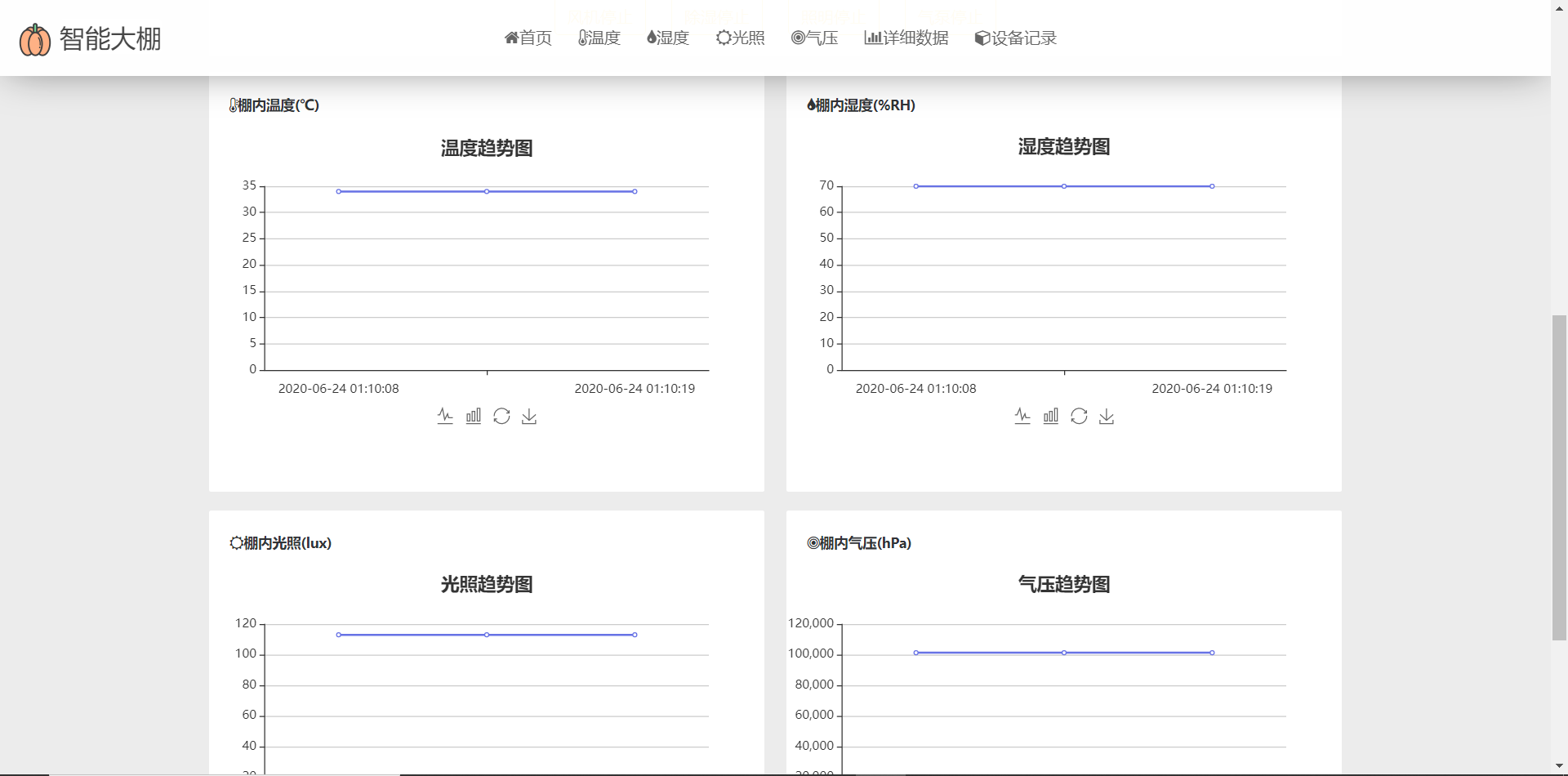 GitHub - Justlovesmile/Greenhouse-management-system: 嵌入式课程设计//基于Proteus ...