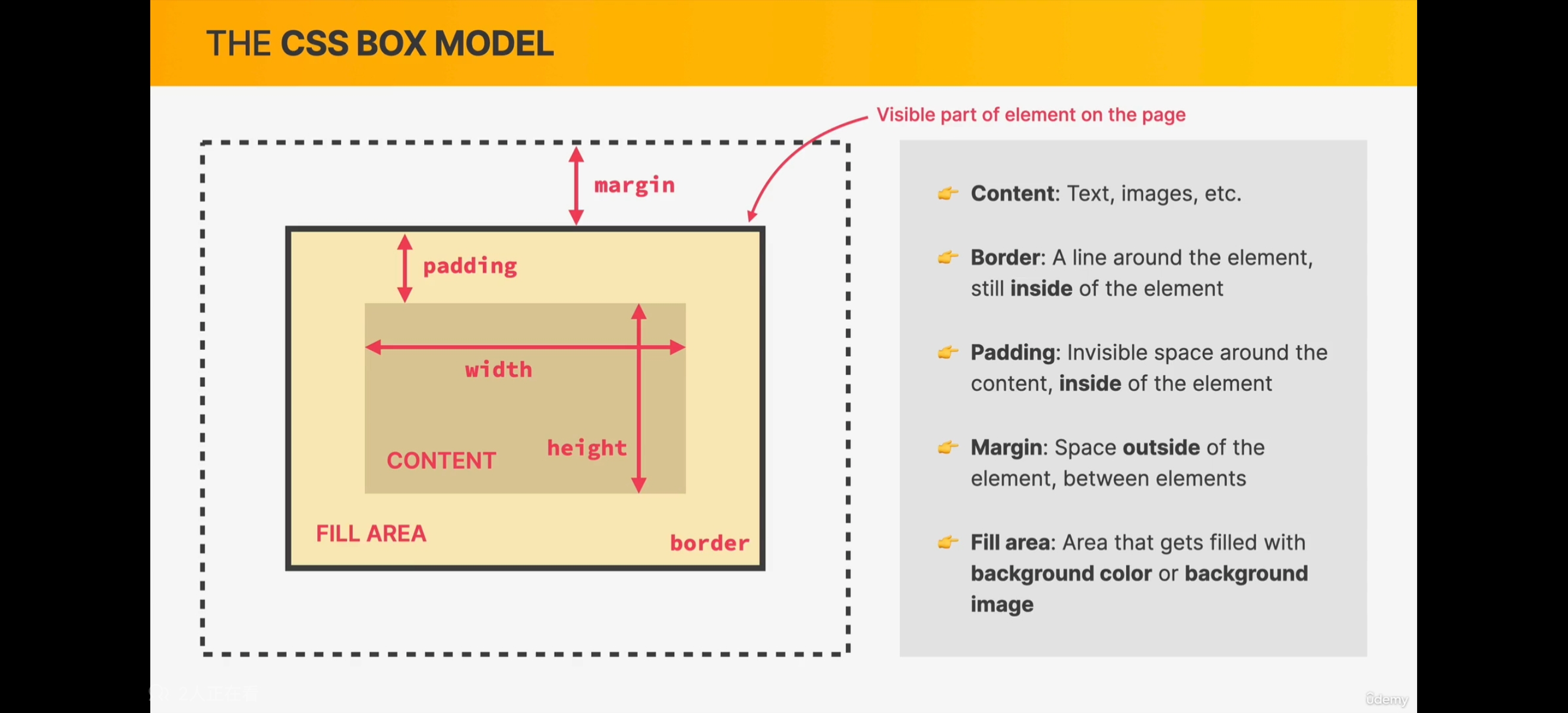 Css Basis Mingchens Blog 