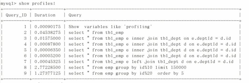 MySQL高级（学习笔记）-CSDN博客