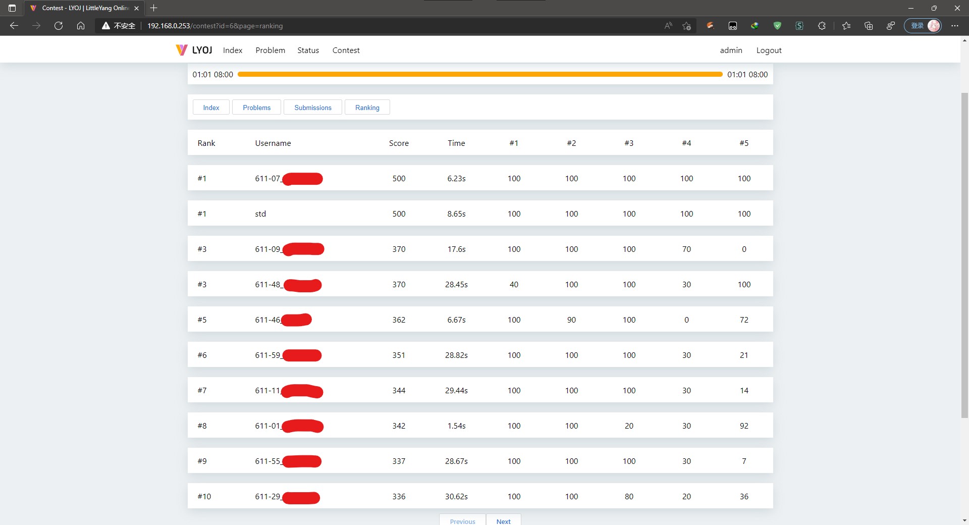 GitHub - lyoj-dev/lyoj: Cross platform online judge system.