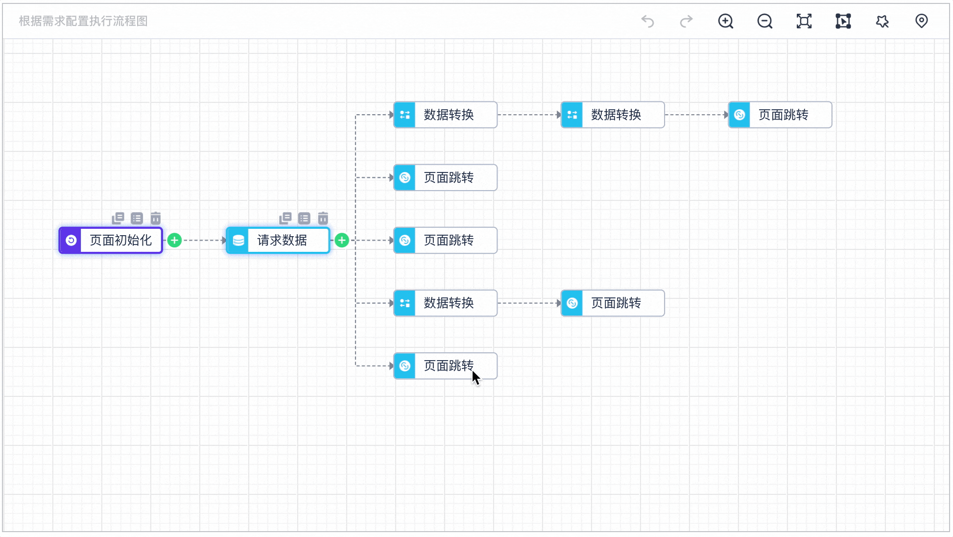 LogicFlow A Flow Chart Editing Framework Focusing On Business 