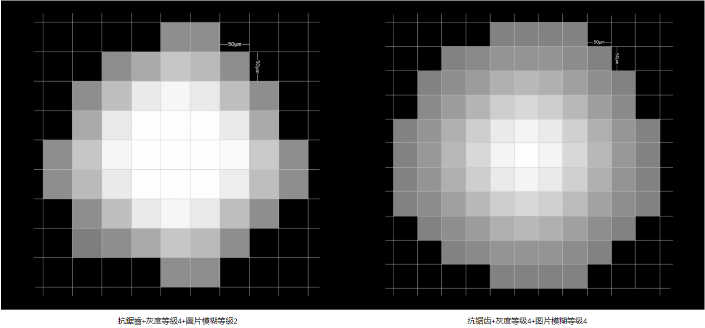 光固化3D打印笔记 - LonlyPan个人站