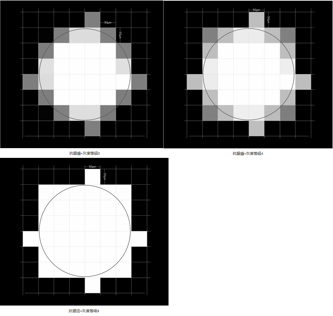 光固化3D打印笔记 - LonlyPan个人站