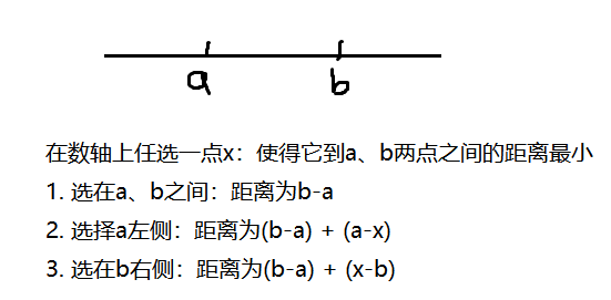 AcWing 104. 货仓选址 - AcWing